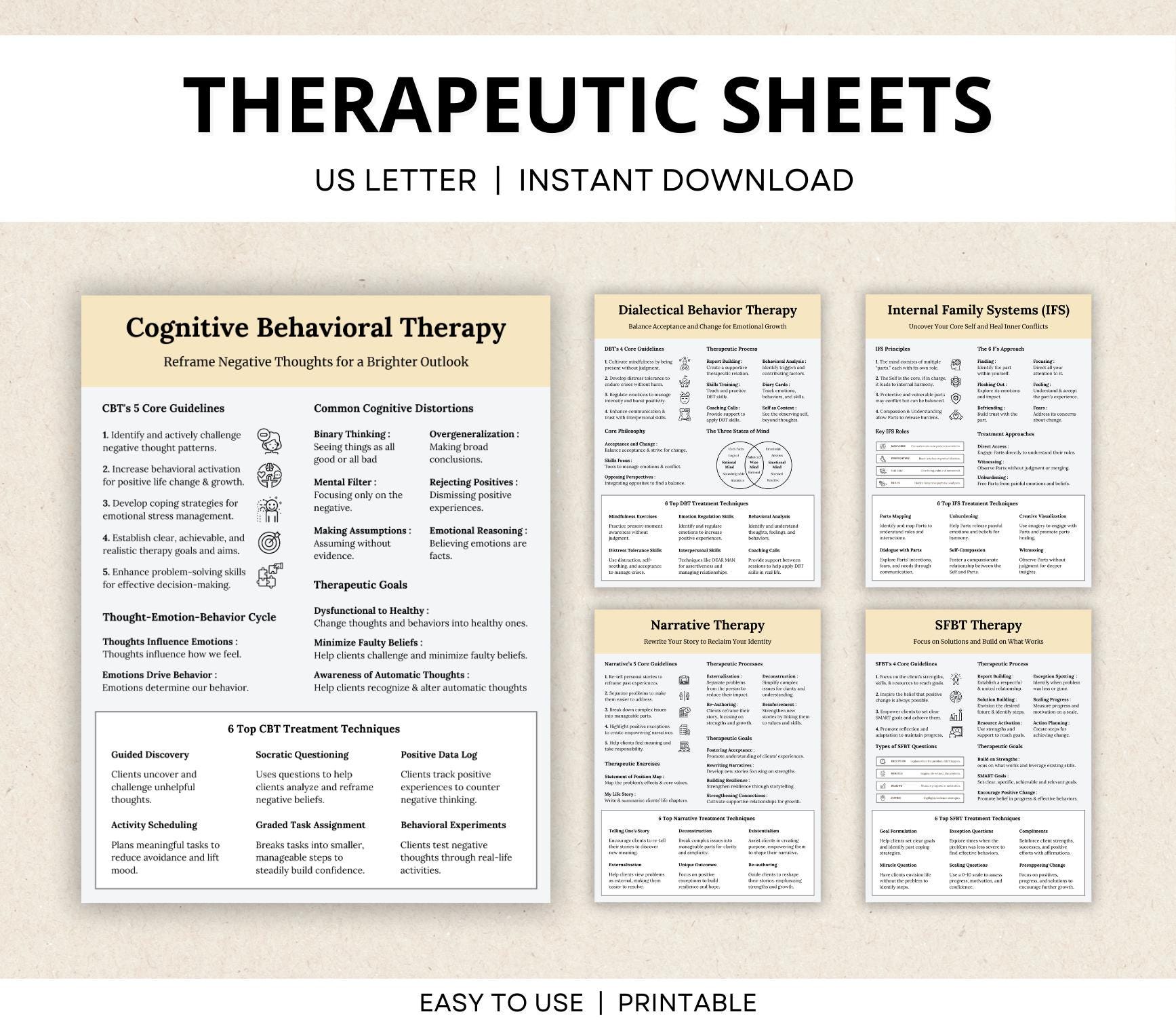 Therapy Cheat Sheets Bundle, Modality Reference Guides, for CBT, DBT ...