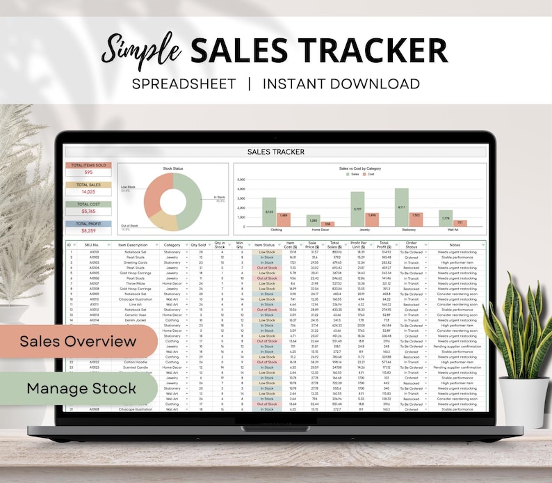 Simple Sales Tracker Spreadsheet, Sales Profit Analysis, Sales Management, Sale Log, Small ...