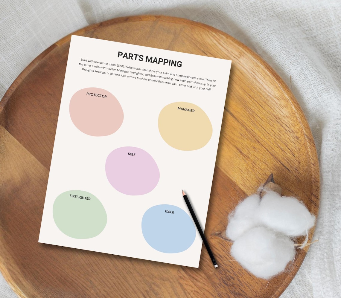IFS Parts Mapping Exercise, Internal Family Systems Worksheets, IFS ...