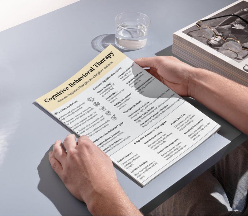 Therapy Cheat Sheets Bundle, Modality Reference Guides, for CBT, DBT ...