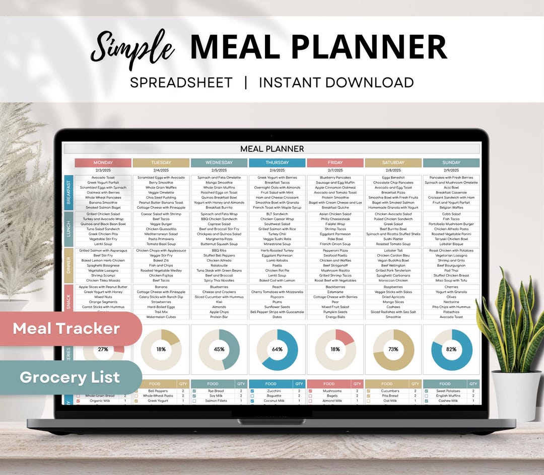 Weekly Meal Planner Spreadsheet, Food Diary, Meal Tracker, Food Journal ...
