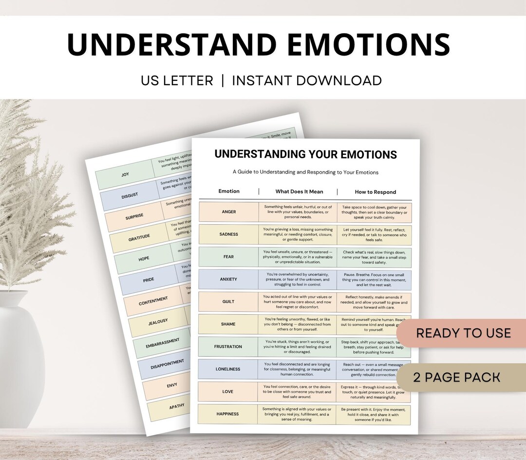 Understand Your Emotions, What Does Your Emotions Mean? Emotions List ...