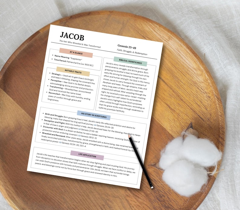 Bible Character Study Guide, Bible Study Notes, 93 Bible Character ...