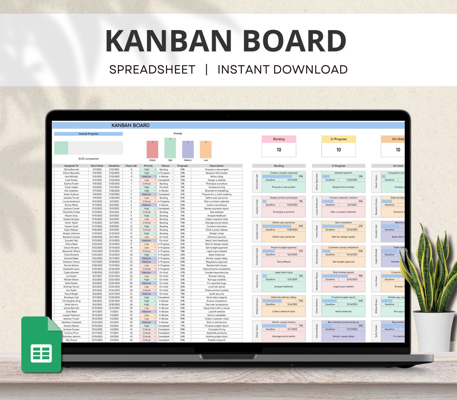 Kanban Board Google Sheets, Task Priority Tracker, Project Management ...