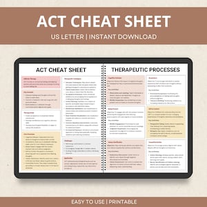 Acceptance Commitment Therapy Cheat Sheet, ACT Worksheets, ACT ...