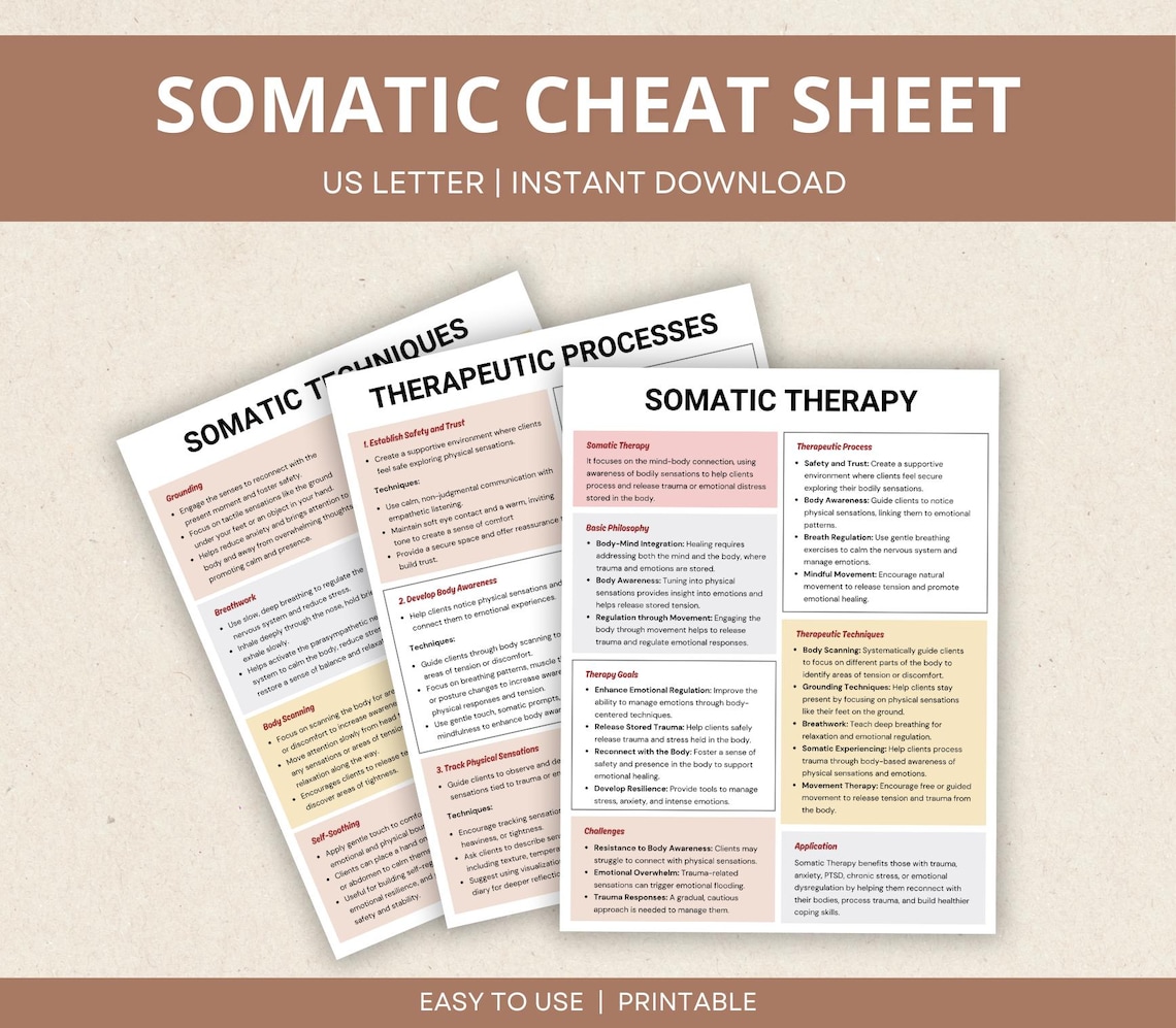 Somatic Therapy Cheat Sheets, Somatic Awareness & Experience, Emotional ...