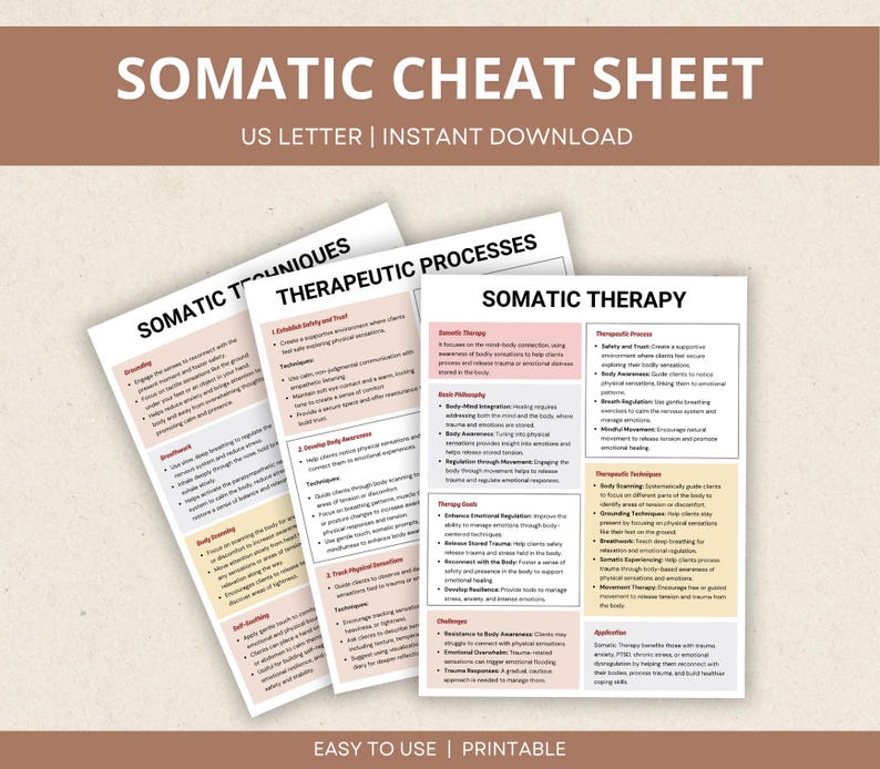 Somatic Therapy Cheat Sheets, Somatic Awareness & Experience, Emotional ...