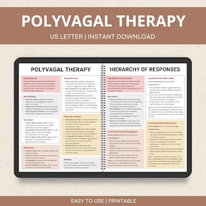 Polyvagal Therapy Cheat Sheet, Polyvagal Ladder, Nervous System ...