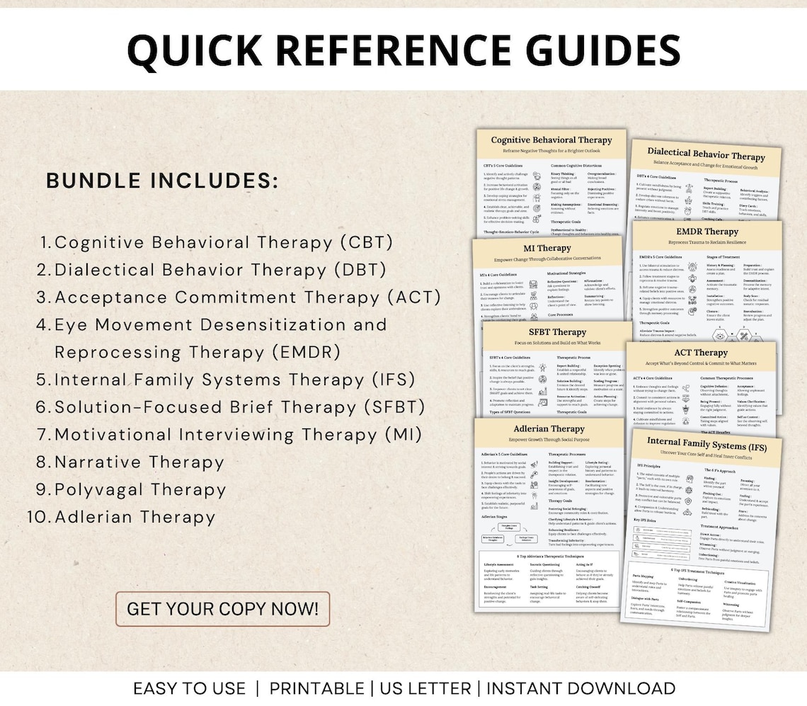 Therapy Cheat Sheets Bundle, Modality Reference Guides, for CBT, DBT ...