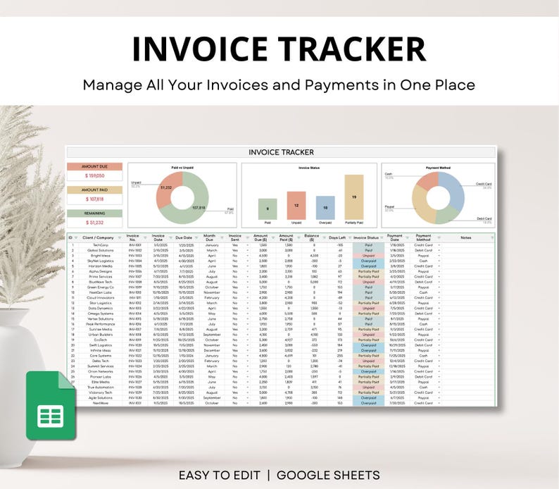 Invoice Tracker Spreadsheet, Invoice Template, Invoice Management Tool ...