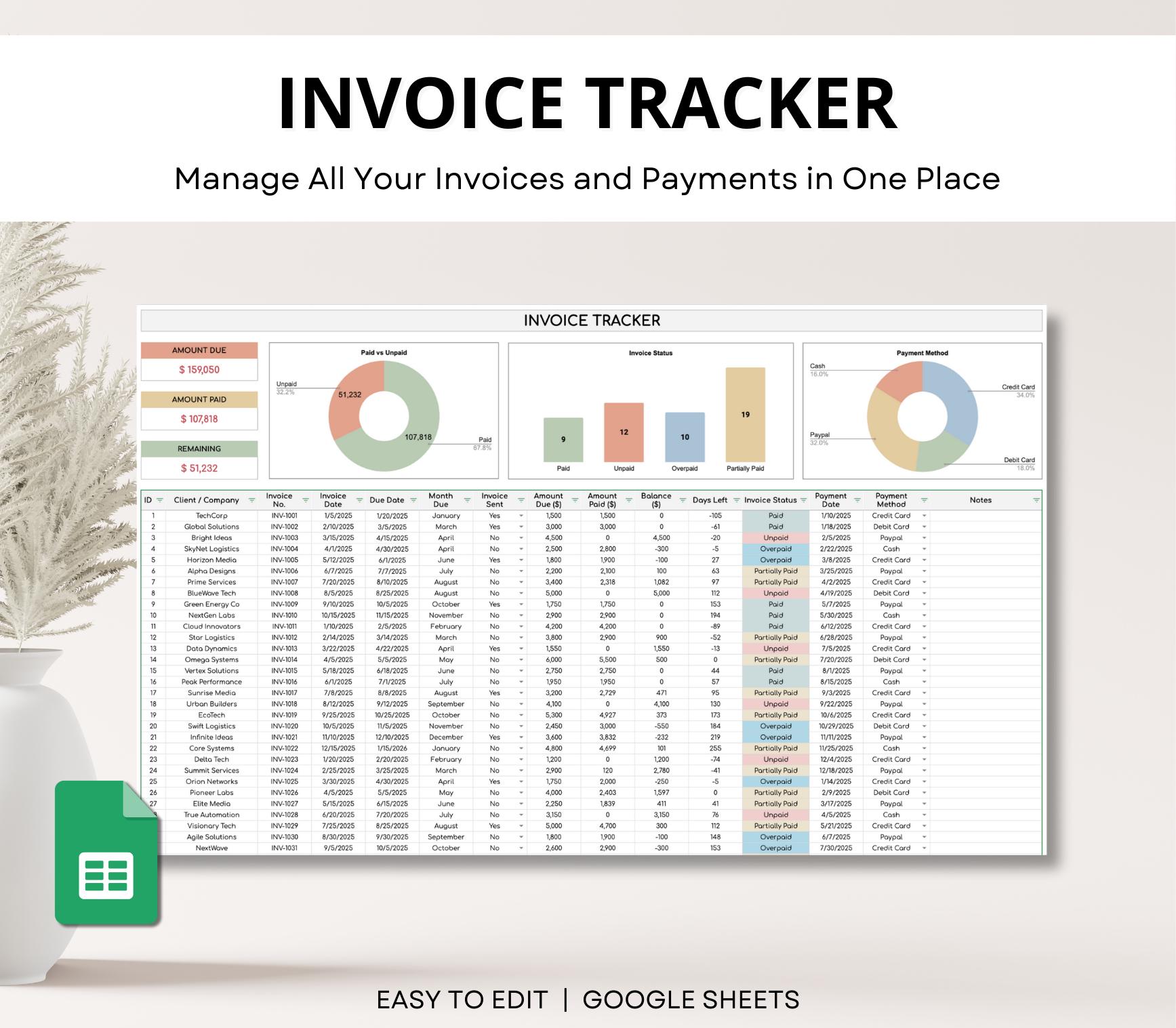Invoice Tracker Spreadsheet, Invoice Template, Invoice Management Tool ...