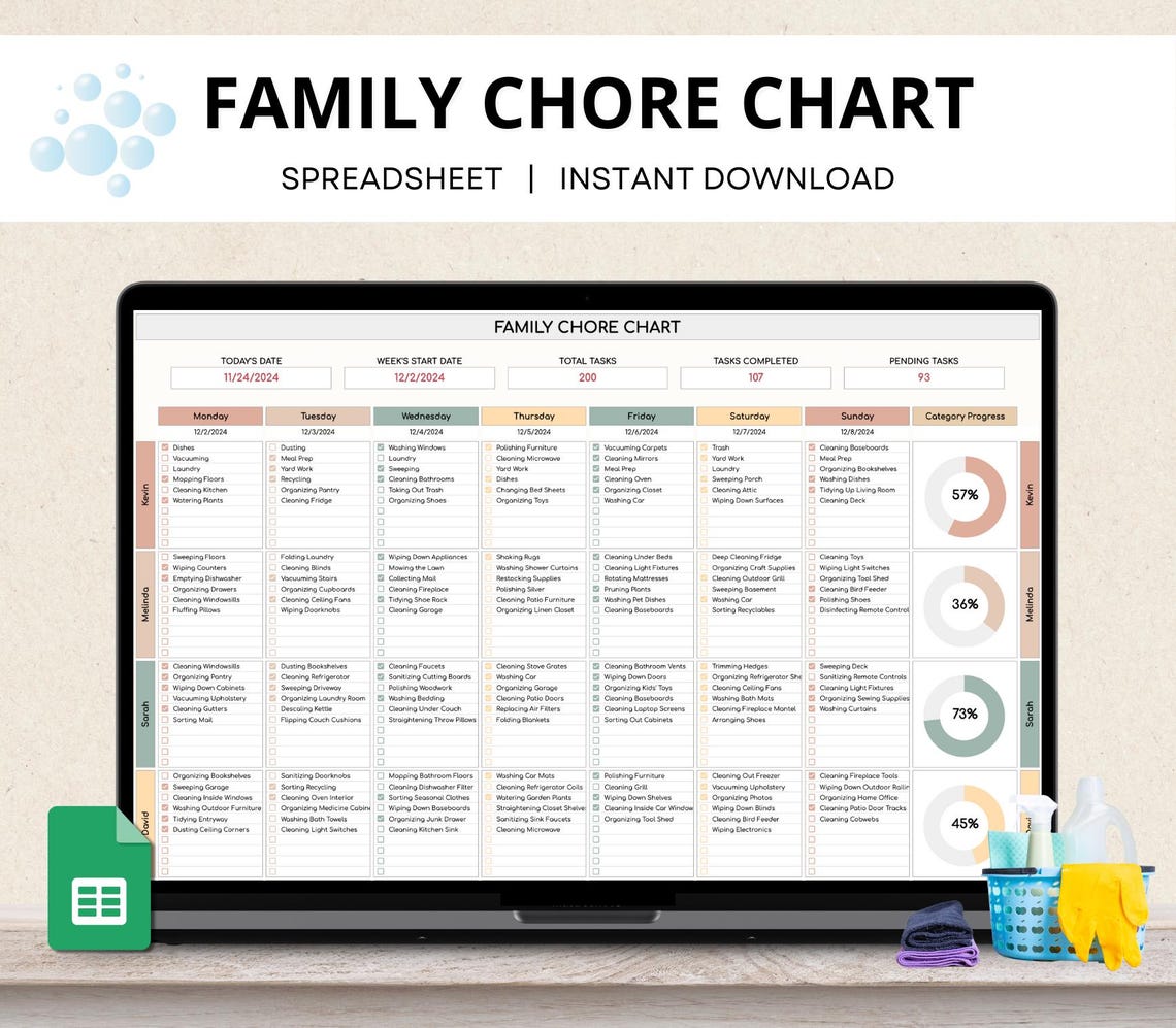 Weekly Family Chore Chart Spreadsheet, Adult Chore Chart, Weekly ...