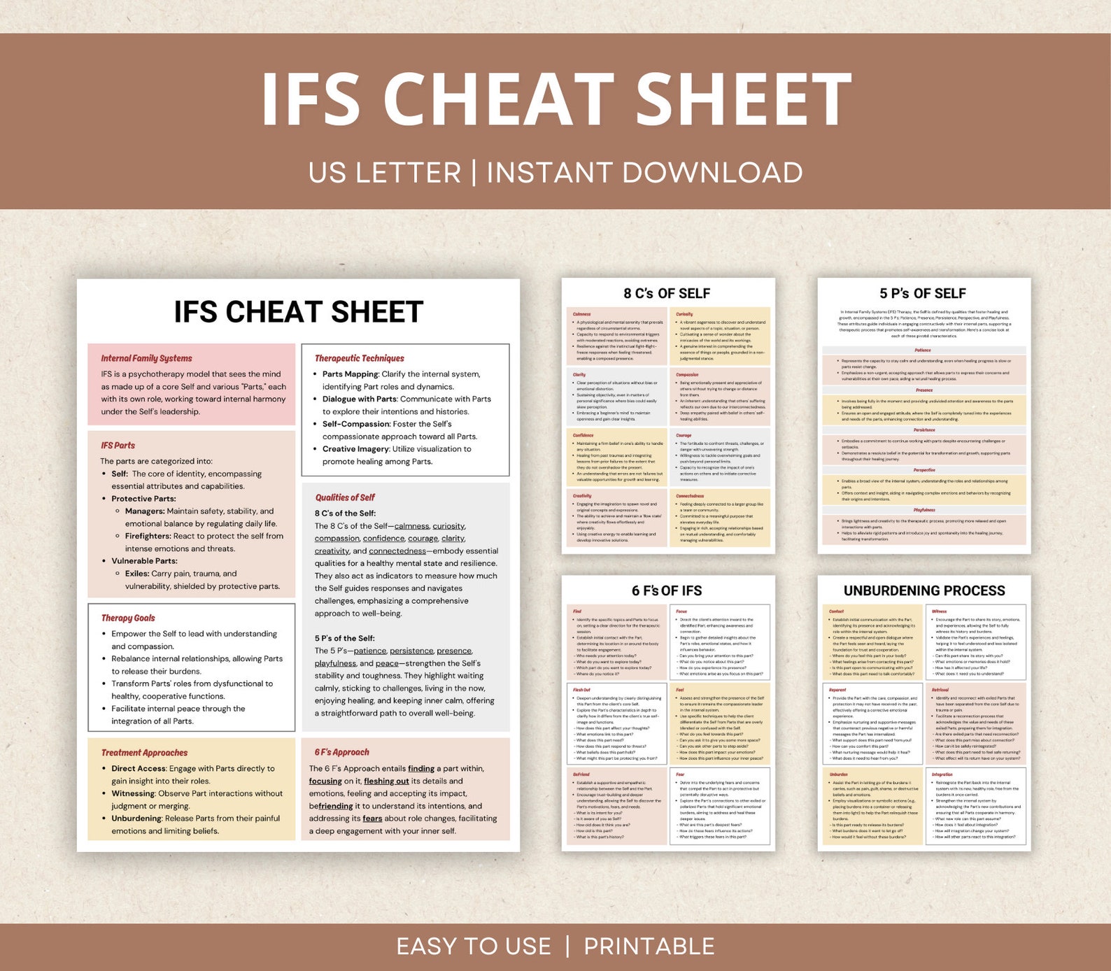 IFS Cheat Sheet, Internal Family Systems Therapy Worksheets, IFS Parts ...