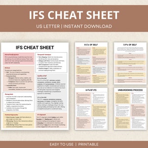 IFS Cheat Sheet, Internal Family Systems Therapy Worksheets, IFS Parts ...