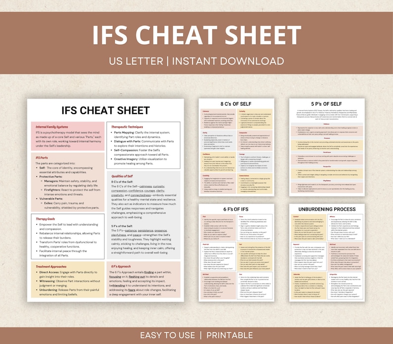 IFS Cheat Sheet, Internal Family Systems Therapy Worksheets, IFS Parts ...