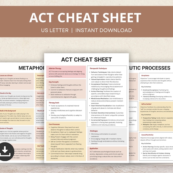 Act - Etsy