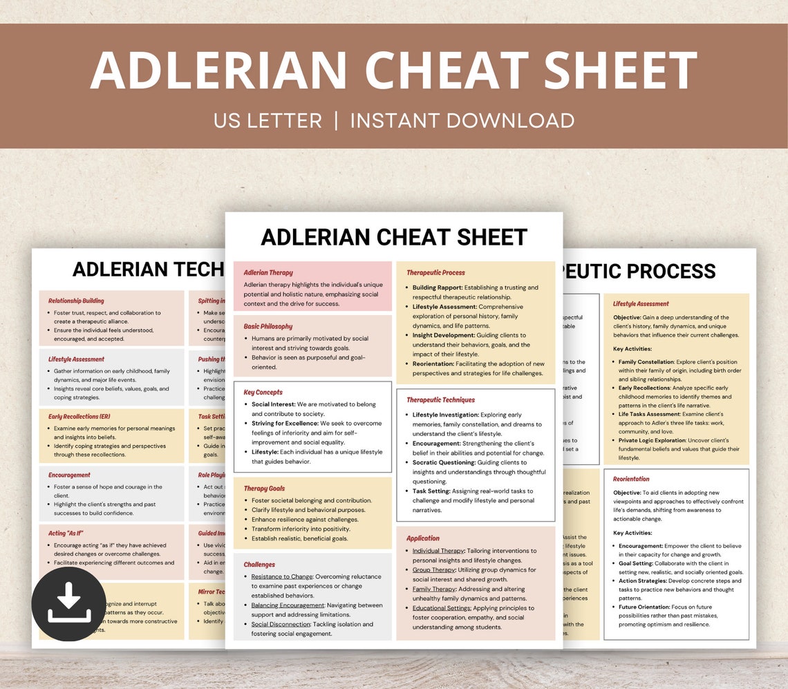 Adlerian Therapy Cheat Sheet, Adlerian Worksheets, Adlerian Therapeutic ...