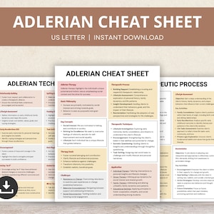 Adlerian Therapy Cheat Sheet, Adlerian Worksheets, Adlerian Therapeutic ...