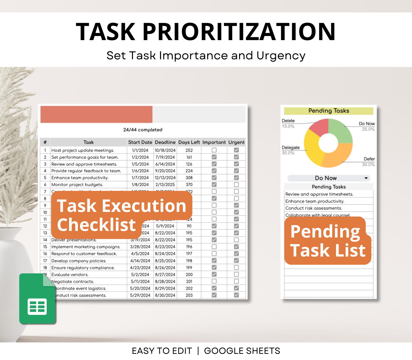 Eisenhower Decision Matrix Spreadsheet, Task Priority Manager, ADHD ...
