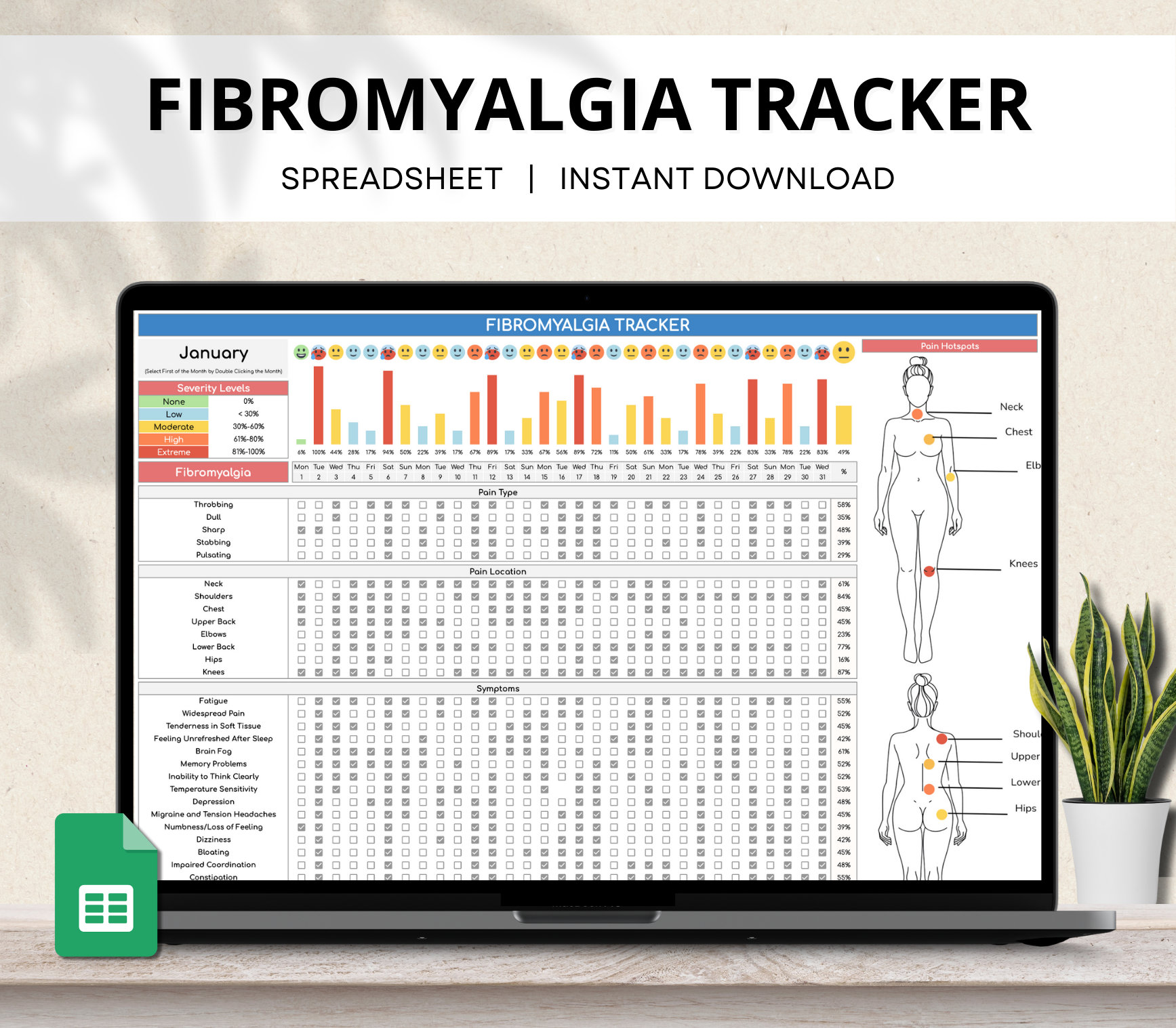 Fibromyalgia Tracker Google Sheet, Fibromyalgia Symptoms, Fibromyalgia ...