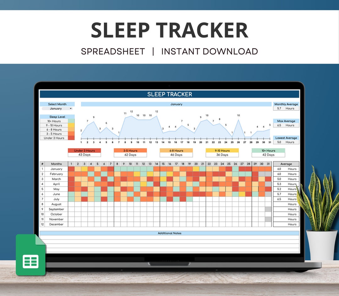 Sleep Tracker Google Sheet, Monthly Sleep Log, Sleep Analysis, Sleep ...