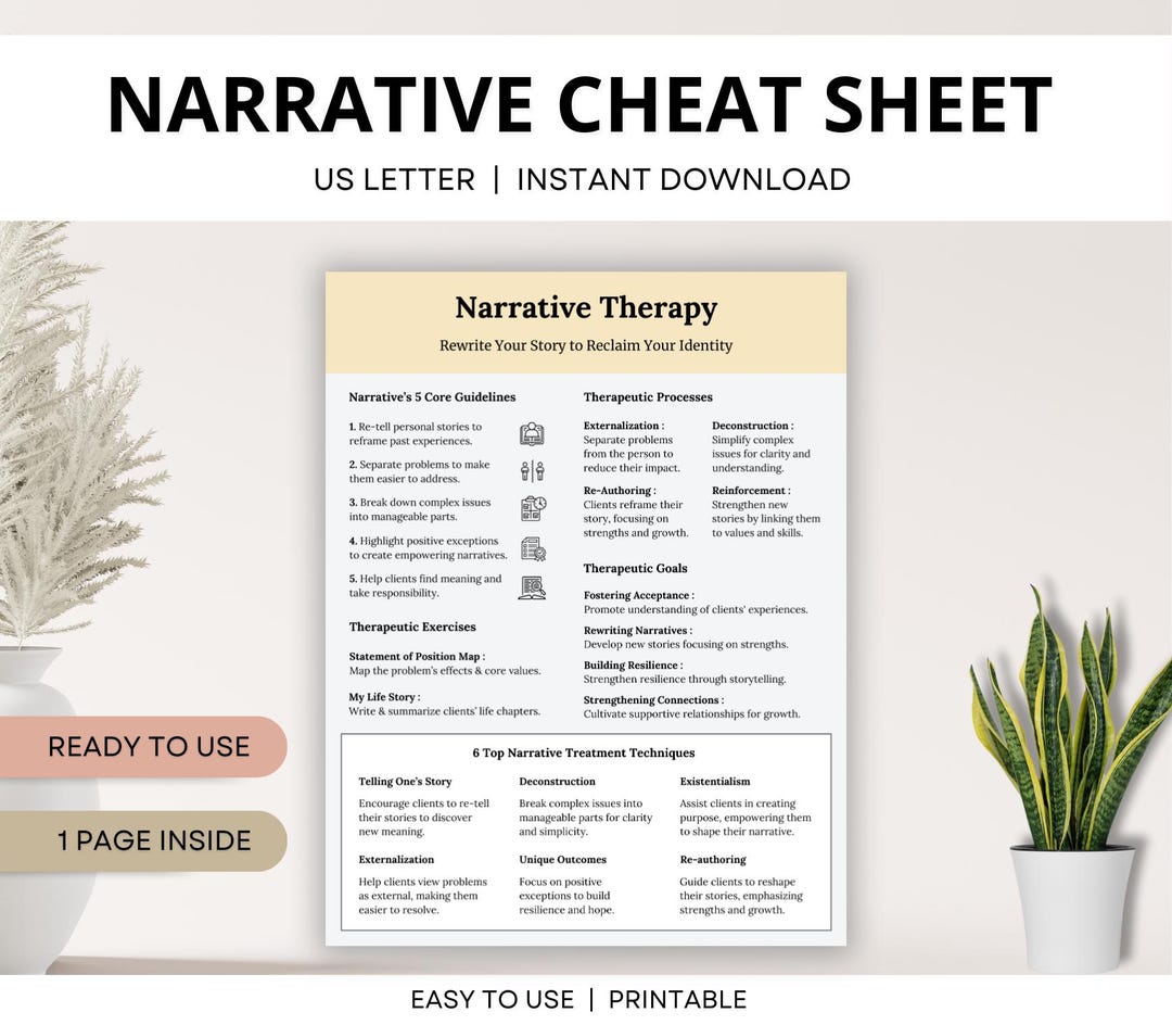 Narrative Therapy Cheat Sheet, Narrative Therapy Exercises, Tree of ...