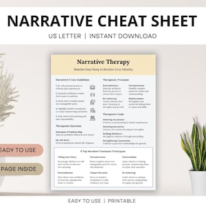 Narrative Therapy Cheat Sheet, Narrative Therapy Exercises, Tree of ...