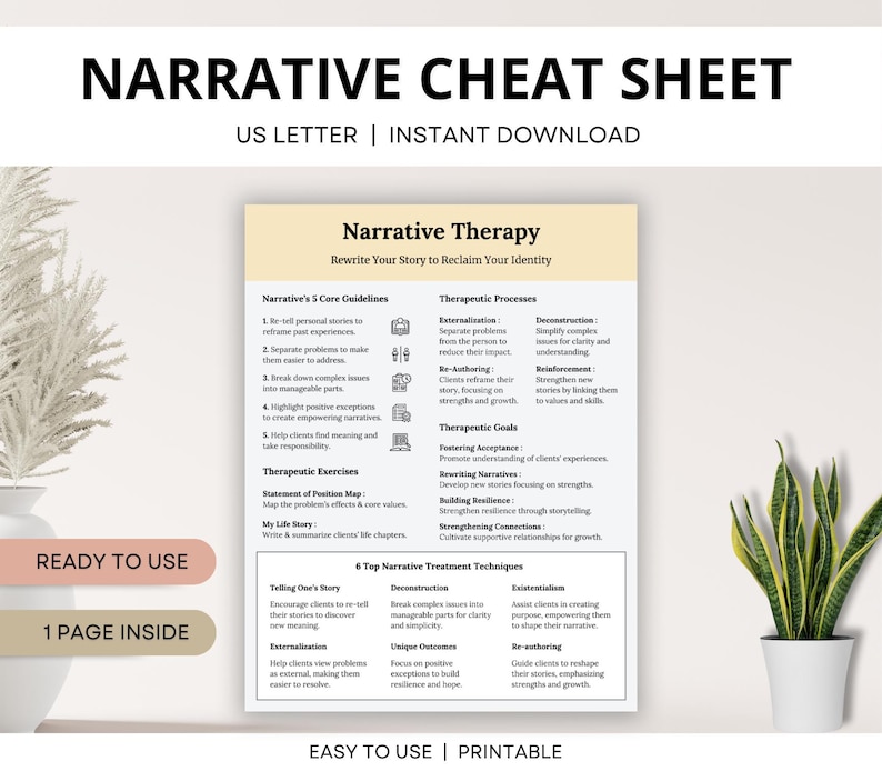 Narrative Therapy Cheat Sheet, Narrative Therapy Exercises, Tree of ...