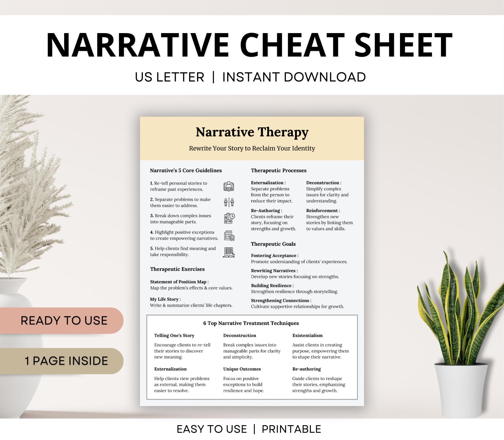 Narrative Therapy Cheat Sheet, Narrative Therapy Exercises, Tree of ...