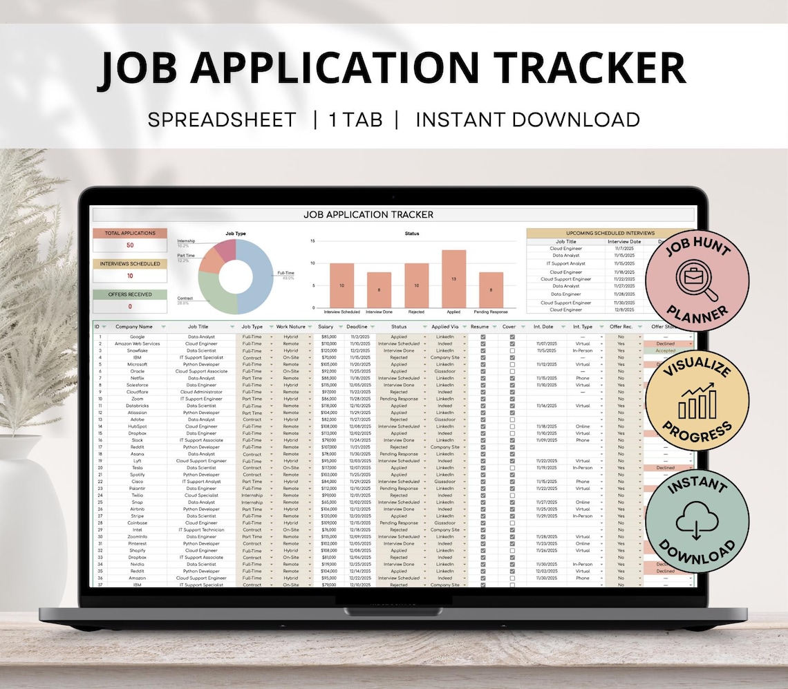 Job Application Tracker Google Sheets, Job Search Planner, Job Offer ...