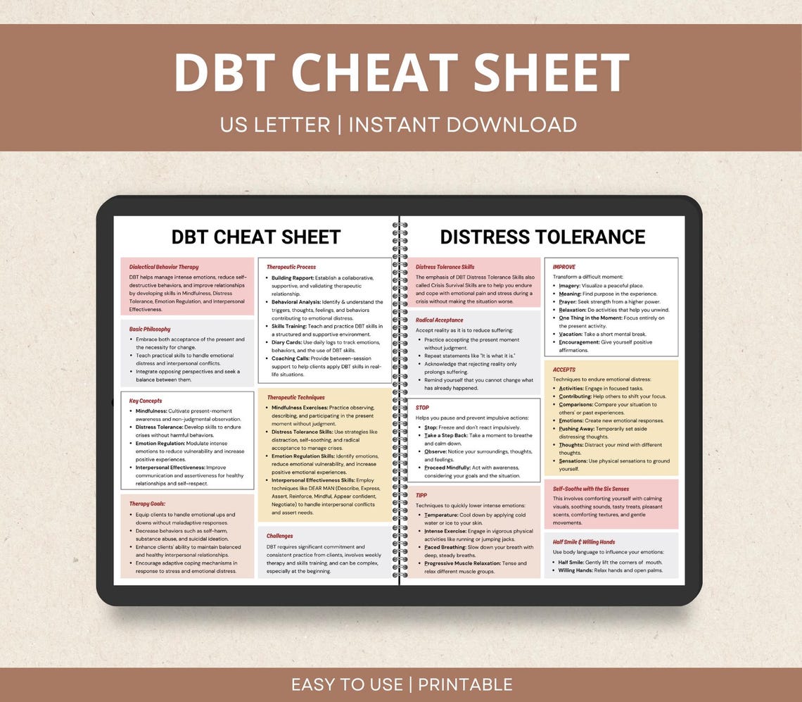 DBT Cheat Sheet, Dialectical Behavior Therapy Skills, Emotional ...