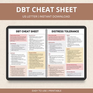DBT Cheat Sheet, Dialectical Behavior Therapy Skills, Emotional ...