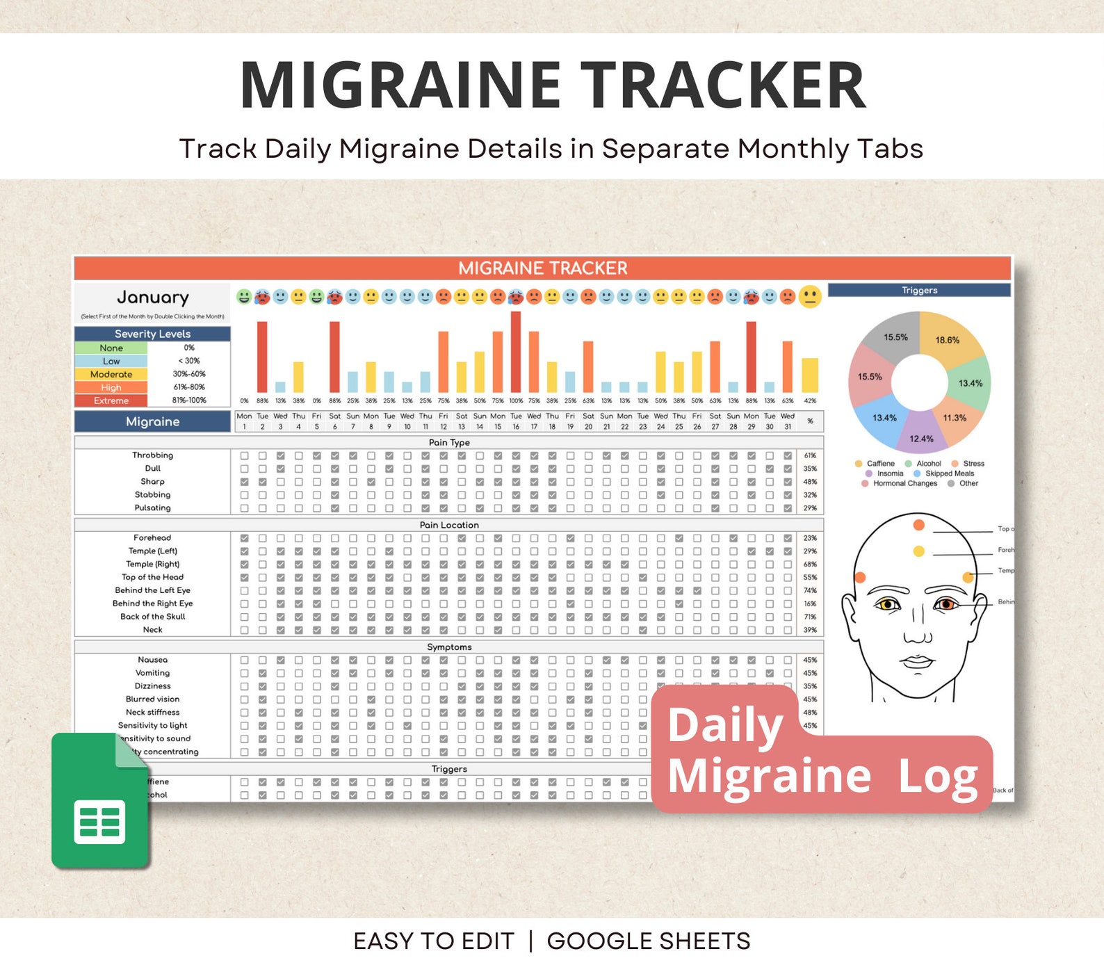 Migraine Tracker Google Sheet, Headache Tracker, Migraine Diary, Migraine Log, Chronic Pain ...