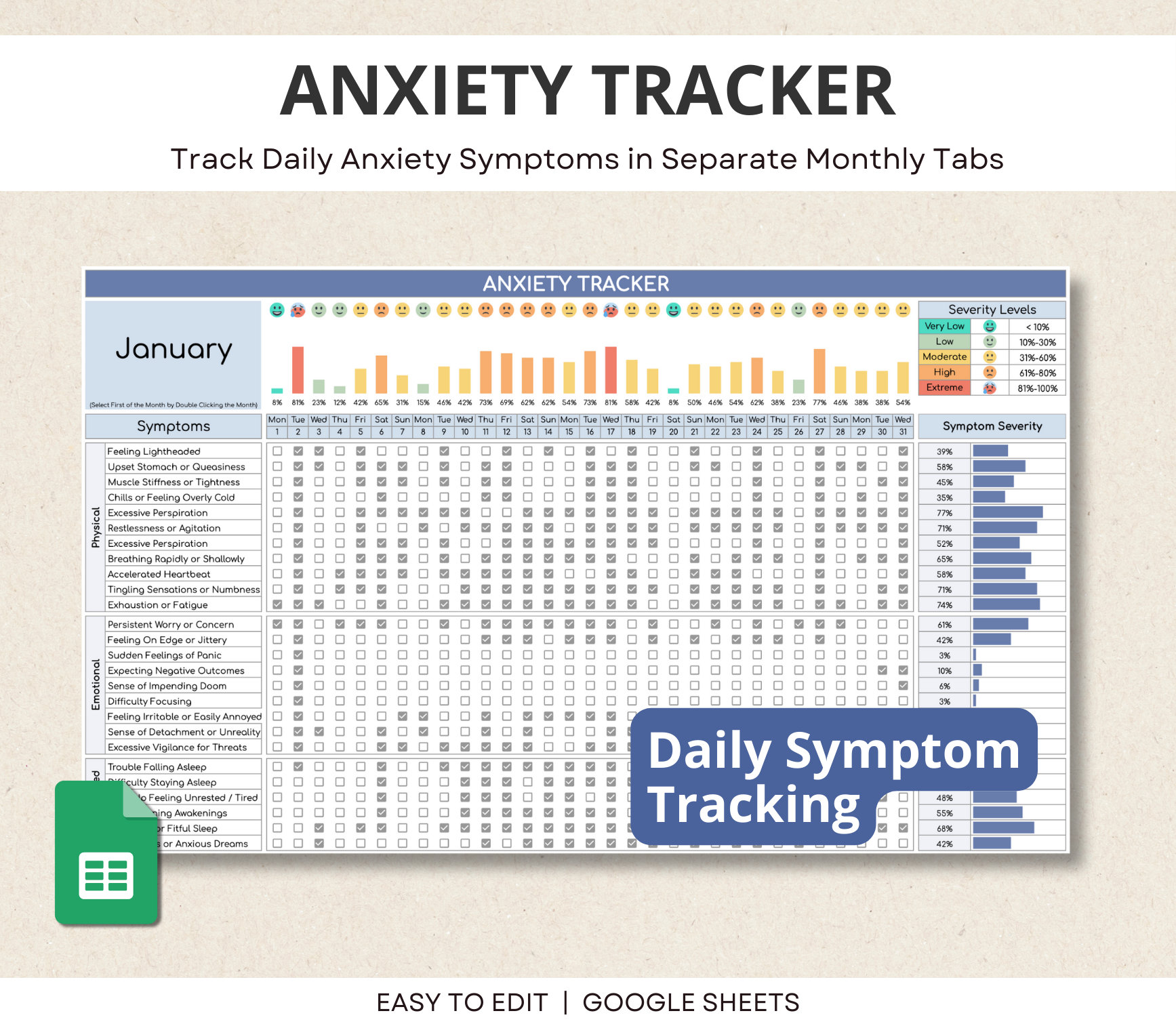 Anxiety Tracker Google Sheet, Daily Anxiety Level Tracker, Symptom ...