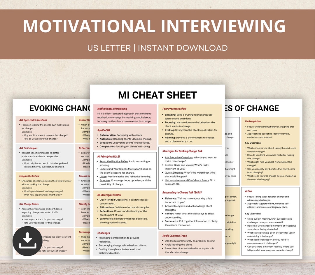 Motivational Interviewing Therapy Cheat Sheets, Stages of Change, MI ...