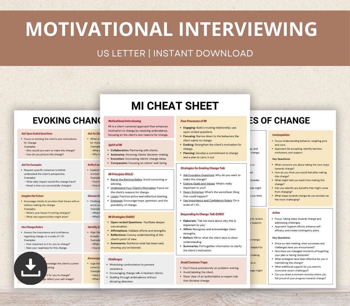 Motivational Interviewing Therapy Cheat Sheets, Stages of Change, MI ...