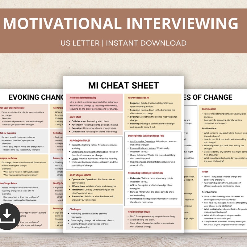 Motivation Focus Study - Etsy