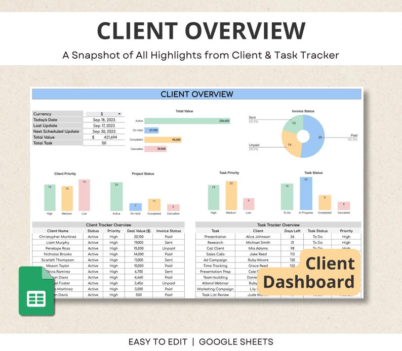 Client Tracker Google Sheets, Client Management Template, CRM Dashboard ...