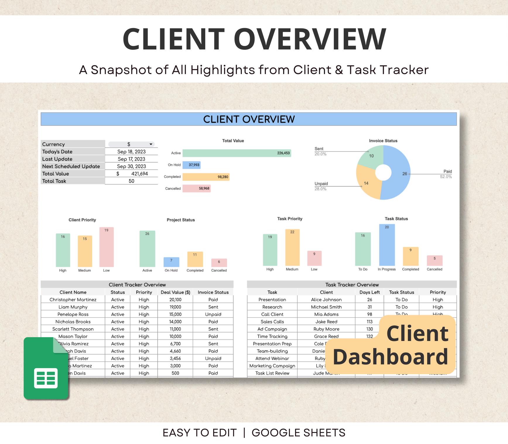 Client Tracker Google Sheets, Client Management Template, CRM Dashboard ...