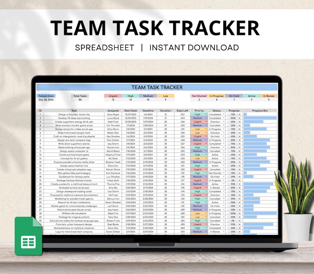 Team Task Tracker Google Sheets, Task Management Template, Task ...
