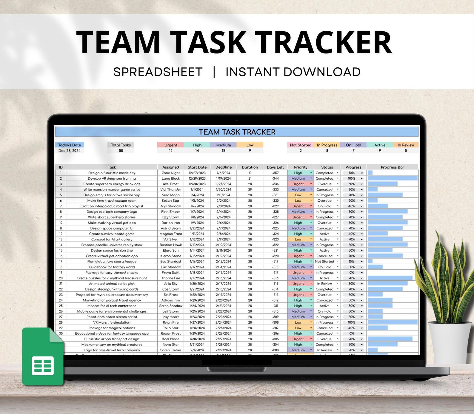 Team Task Tracker Google Sheets, Task Management Template, Task ...