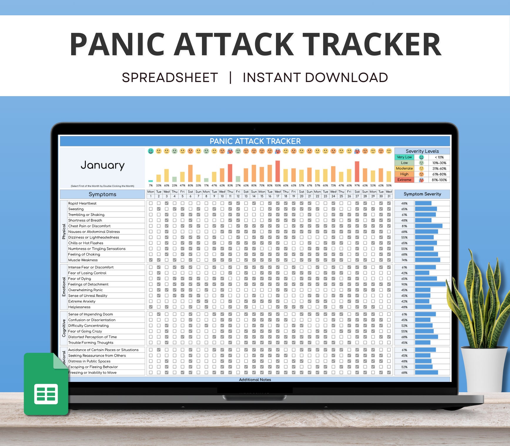 Panic Attack Tracker Google Sheets, Daily Panic Attack Symptoms Tracker ...