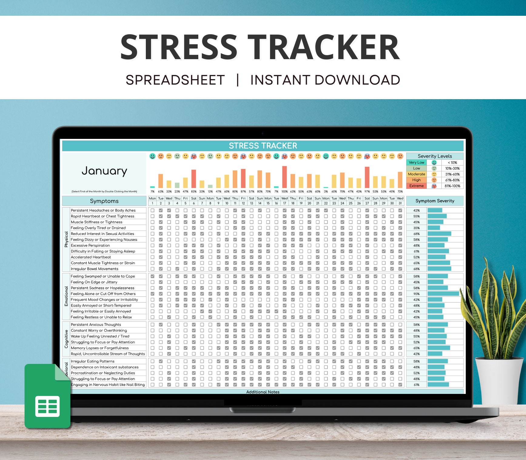 Stress Tracker Google Sheet, Daily Stress Level Tracker, Stress ...