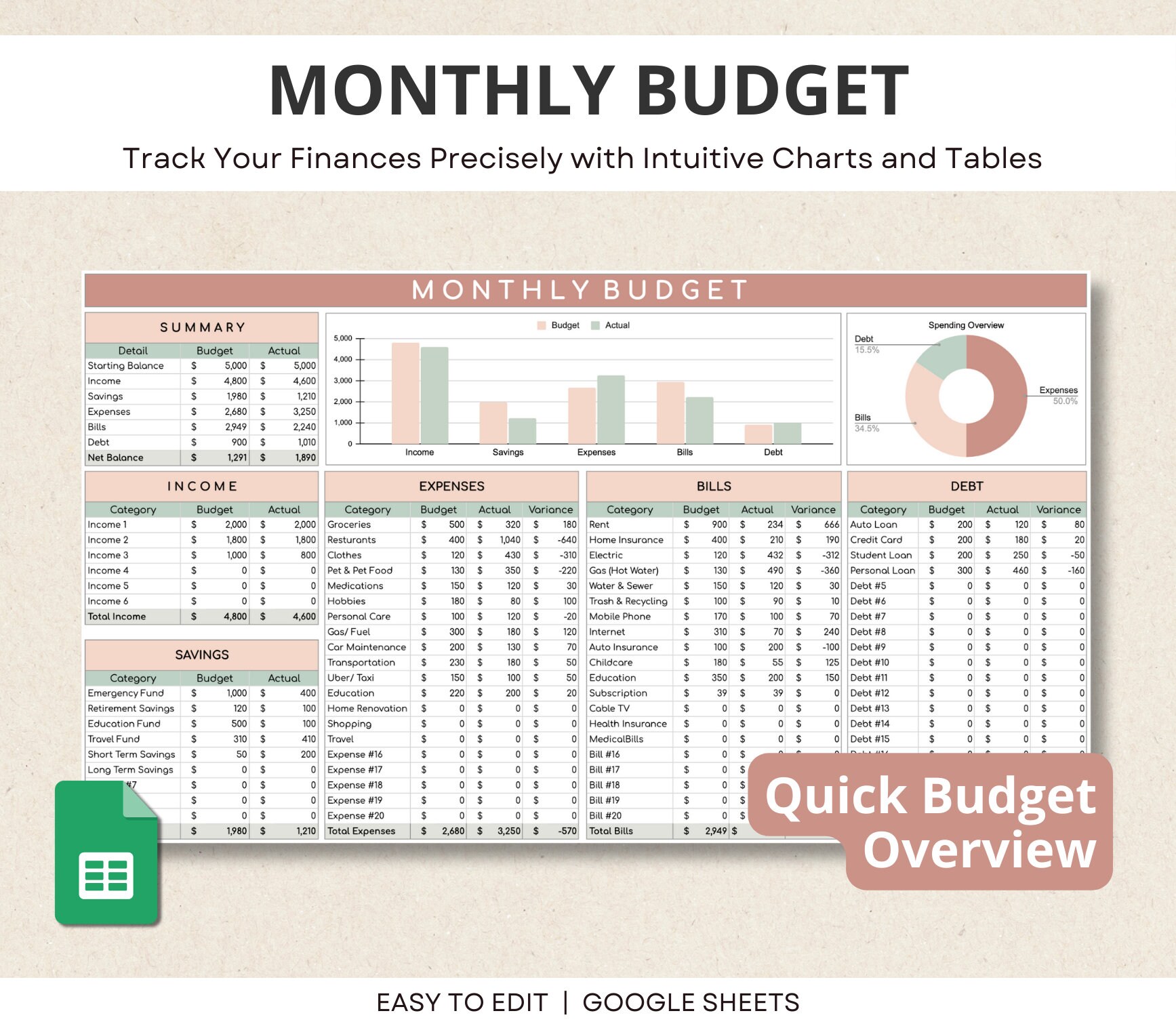 Monthly Budget Google Sheets, Budget Planner Template, Simple Paycheck ...