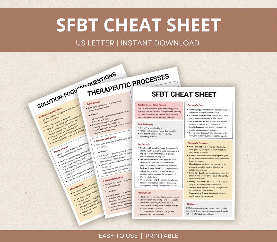 Solution Focused Cheat Sheet, SFBT Worksheets, Solution Focused ...
