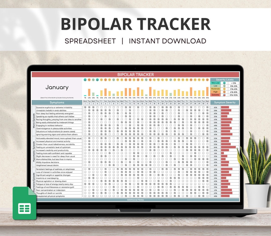 Bipolar Tracker Google Sheets, Monthly Bipolar Symptoms Tracker, Daily ...