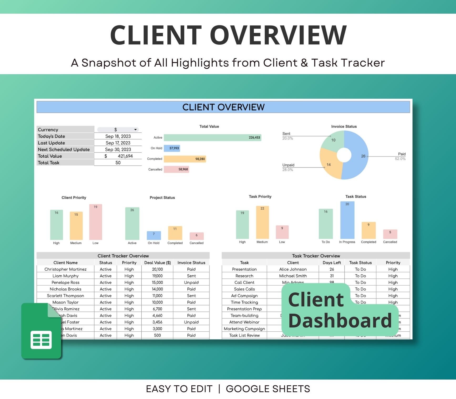Client Tracker Google Sheets, Client Management Template, CRM Dashboard ...