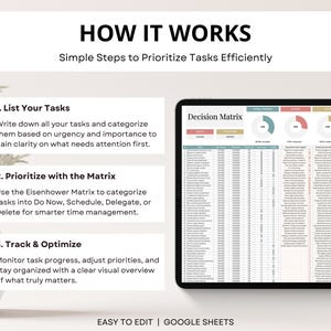 Eisenhower Matrix Spreadsheet, Simple Decision Matrix, Task Priority Tracker Brain Dump Template ...