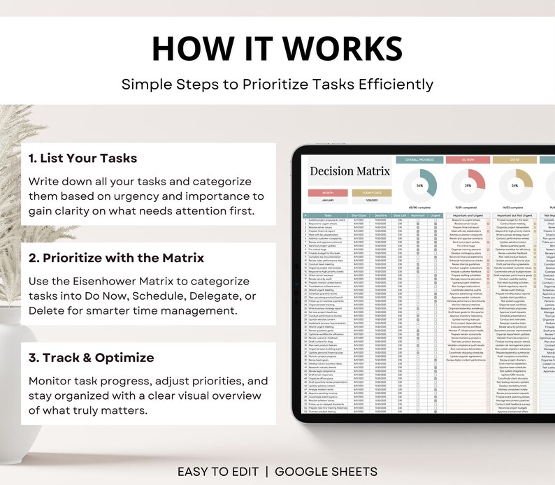 Eisenhower Matrix Spreadsheet, Simple Decision Matrix, Task Priority ...