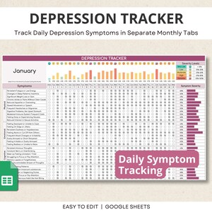 Depression Tracker Google Sheet, Daily Symptom Tracker, Depression Log ...
